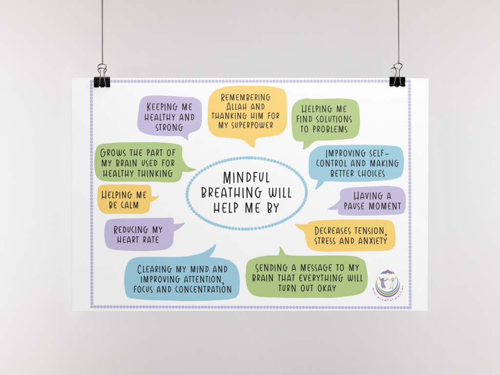 Mindful Breathing Boards Digital Download - Mini Mindful Muslims